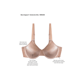 Bras – Bra Necessities